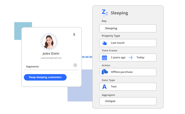 AIRIS - Next Generation AI-powered Customer Data Platform｜Appier